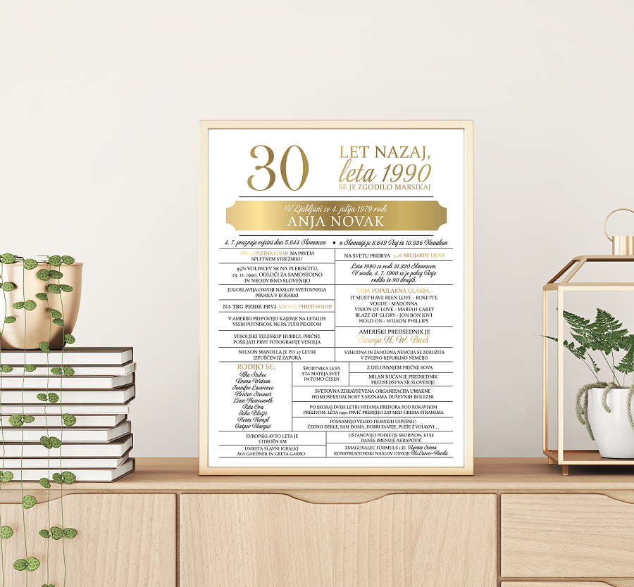 Za 30. rojstni dan | Finimini